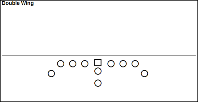 High School Reaches Title Game By Completing 0 Passes All Year